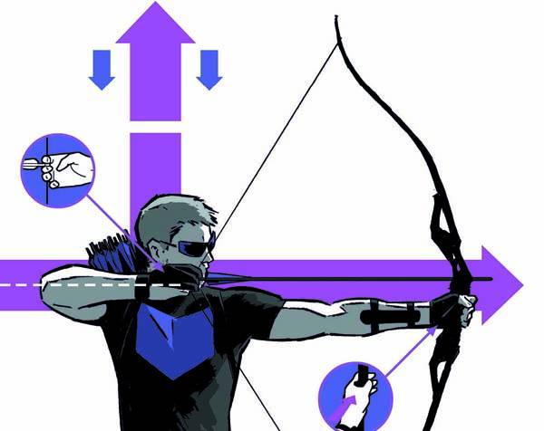 Review–Marvel’s new Hawkeye series, a great story of the “other ...