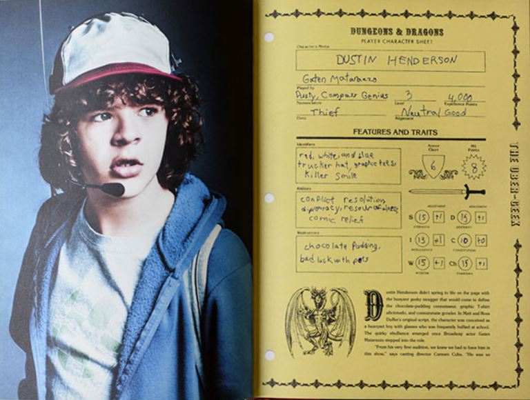 D&D character sheets Stranger Things 1 – borg