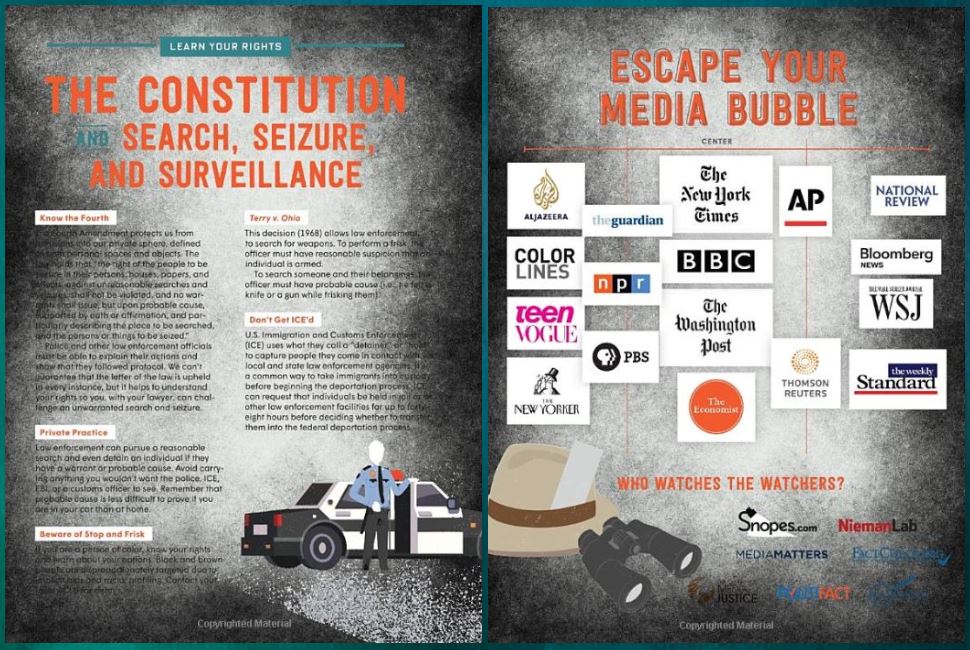 road map preview – borg